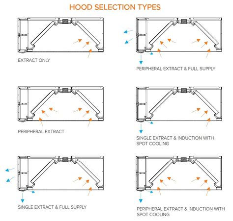 Faheem Ullah Posted On Linkedin