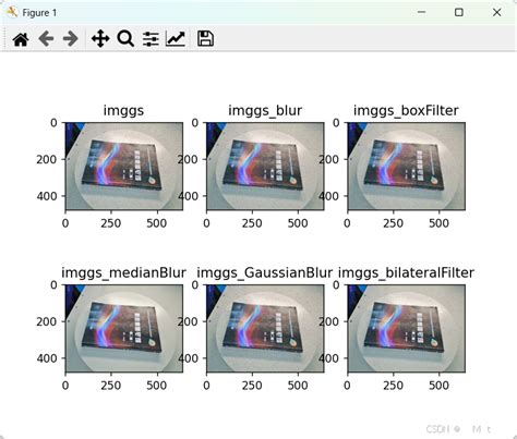 使用pythonopencv实现图像去噪（五种函数对比） Csdn博客
