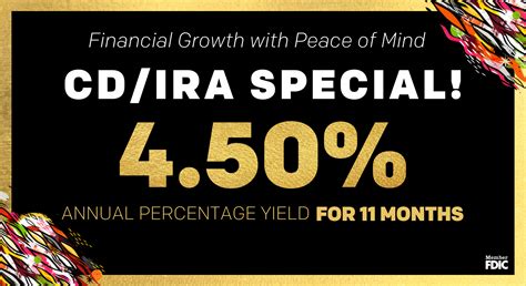 Ira Cd Offer American Bank And Trust