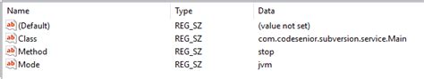 Java Program As Service In Windows