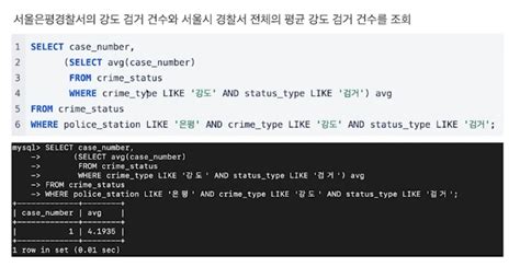 ch 17 sql subquery