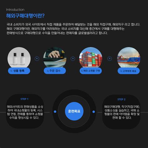 서울IT아카데미 홍대 자바 게임 빅데이터 웹툰 쇼핑몰창업 국비지원 학원