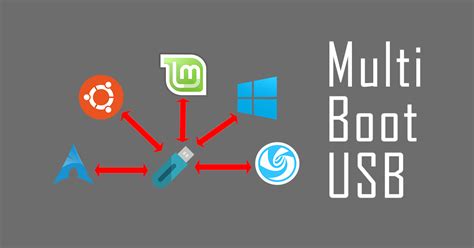 How To Create A Multiboot Usb Drive Using Ventoy The Best Way Alltricks