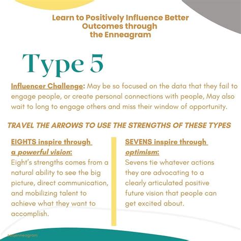 Enneagram 5 Enneagram Enneagram Types Personality Types