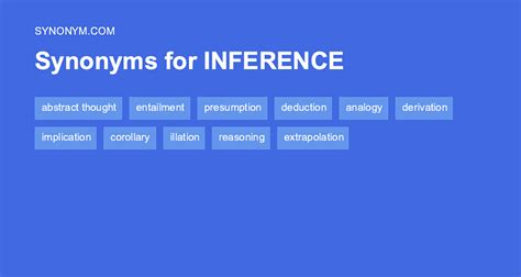 Another Word For Inference Synonyms And Antonyms