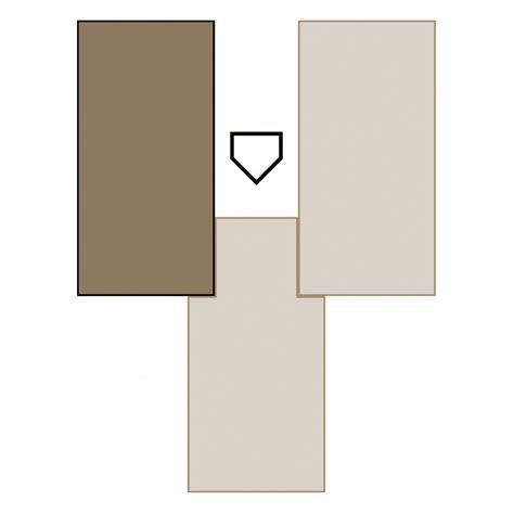 Field Armor Standard Box Panel First Class