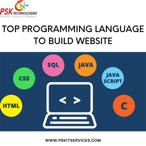 Top Programming Language To Build A Website By Pskitservices Medium