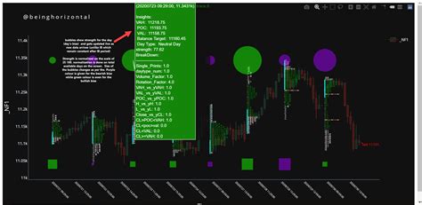 Github Beinghorizontaltpobtc This Is A Python Visualisation