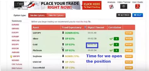How To Use Auto Binary Signal System Auto Binary Signals Official