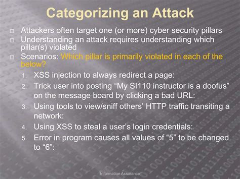 02pillarsofcybersecurity Introductionppt
