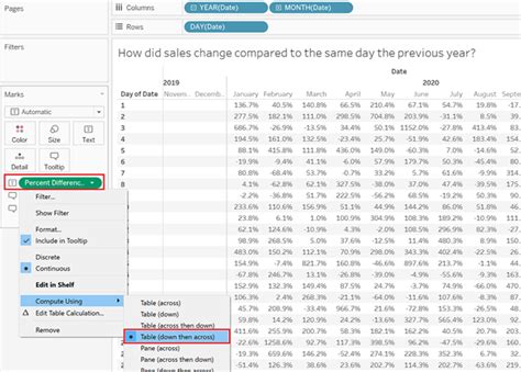 How To Compare To The Same Day Last Year In Tableau — Onenumber