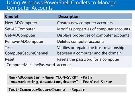 Automating Active Directory Domain Services Administration Ppt Download