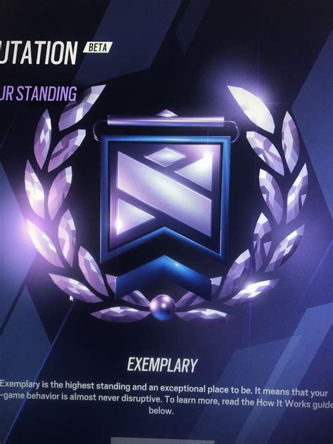 What Is A Good Sensitivityads Sensitivity For R6 Pc Rrainbow6