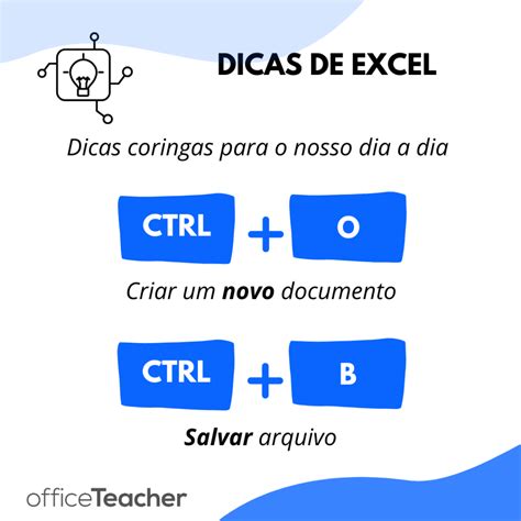 Dicas De Atalhos Excel Office Teacher