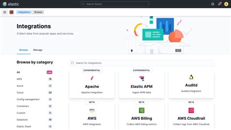 elastic stack 实战教程 4：使用 fleet 管理 elastic agent 监控应用 墨天轮