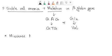 Solved Sickle Cell Disease Results From A Mutation In Which A Single