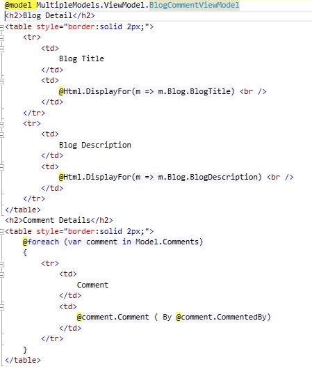 10 Ways To Bind Multiple Models On A View In Mvc Codeproject