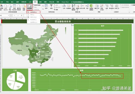 数据分析：利用power Query自动化报表 知乎