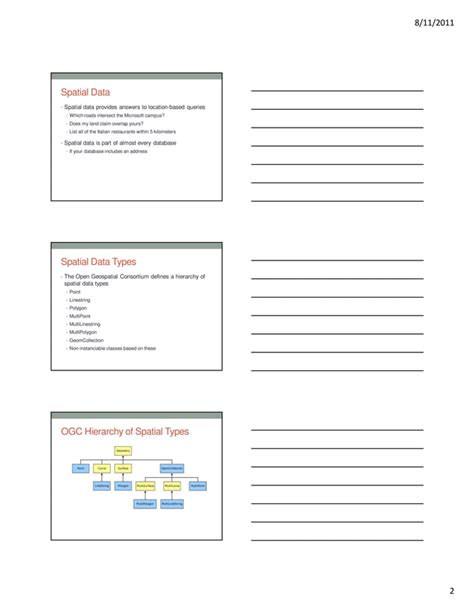 Spatial Data In Sql Server Pdf