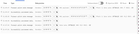 How To Use ESP For LoRa Communication With The Things Network