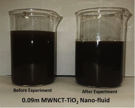 Typical Photograph Of Nanofluid Before And After The Experiment Download Scientific Diagram