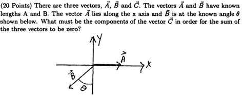 SOLVED Points There Are Three Vectors A B And C The Vectors A And B Have Known Lengths