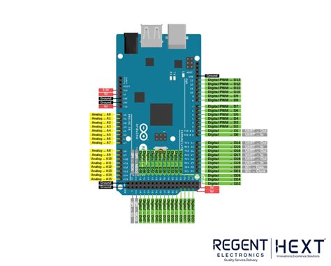 Complete Guide To Arduino Pin Configuration Updated For 2025 Regent Electronics
