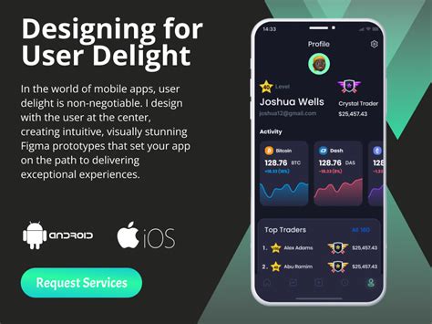 An Exceptional Figma Uiux Prototype Design For A Mobile App Upwork