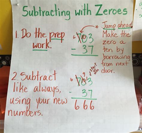 Standard Algorithm Subtraction With Zeros At Neida Tracy Blog