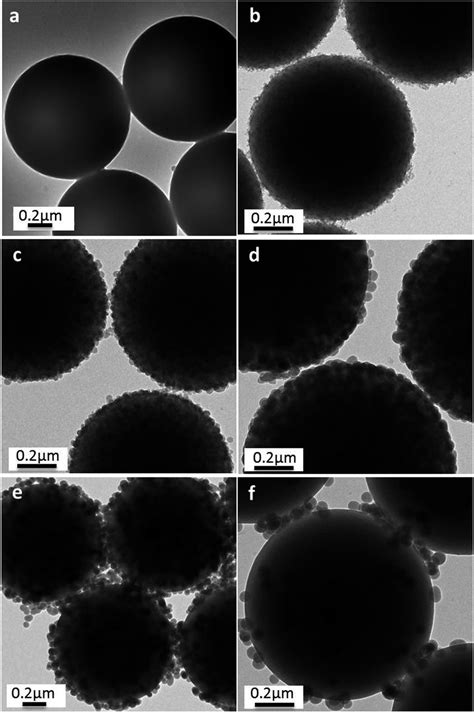 TEM images of (a) PS template spheres and (b–e) PS@SiO2 microspheres... | Download Scientific ...