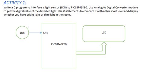 Solved ACTIVITY Write A C Program To Interface A Light Chegg