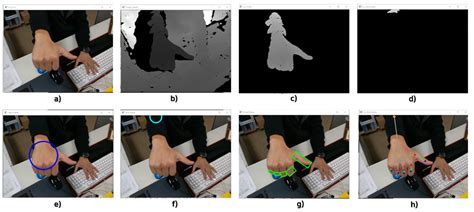 Multi Sensor Based Blind Spot Reduction Technology And A Data Logging Method Using A Gesture