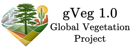 Global Vegetation Project