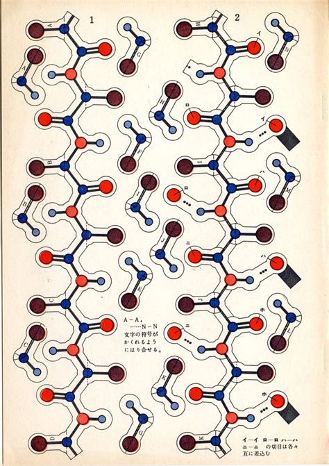 Alpha Helix Linus Pauling
