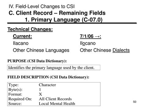 PPT Client And Service Information CSI Database PowerPoint Presentation ID 6450199