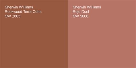 Sherwin Williams Rookwood Terra Cotta Vs Sherwin Williams Rojo Dust
