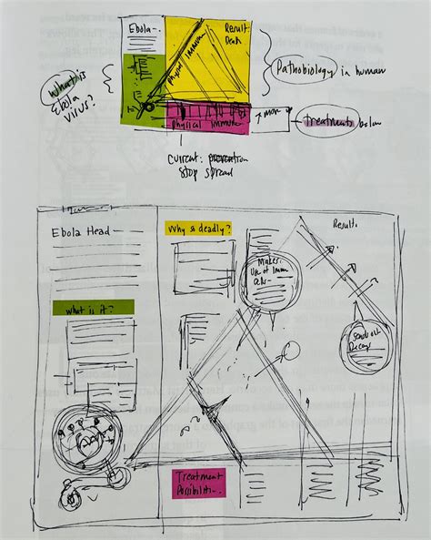 Episode 85 How To Transform Science Into Clear And Welcoming Graphics — With Jen Christiansen