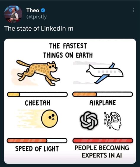 ahmed hisbullah on linkedin chatgpt chatgpt4 ai