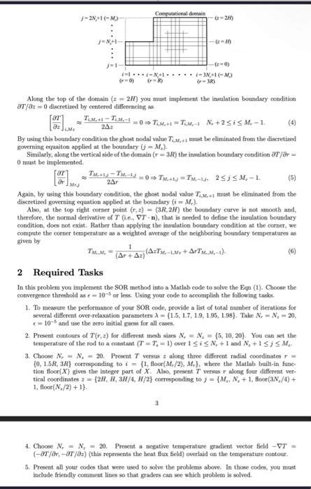 Solved 1 Problem Formulation In One Thermal Device A Rod