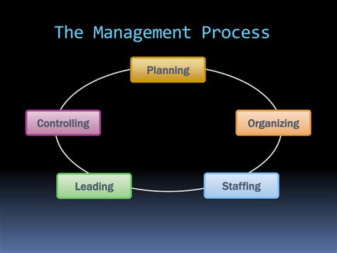 dr jhansi rani m r module 1 introduction to human resource