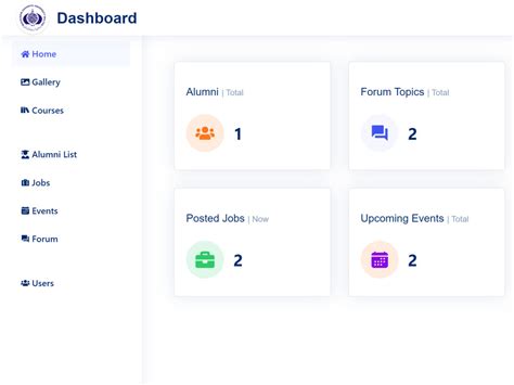 Online Alumni Management System Using Mern Stack With Mysql Upwork