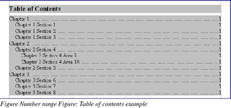 Openoffice Writer Creating A Table Of Contents Quickly