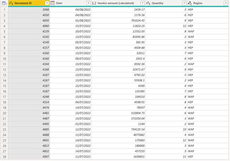 How To Add New Row To Table In Ppt Printable Timeline Templates
