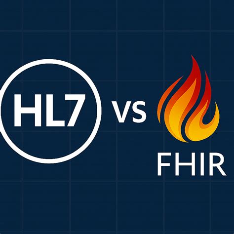 Top Hl7 Fhir Challenges Hospitals Face And How To Solve Them