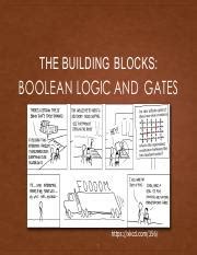 Understanding Boolean Logic And Gates Building Blocks Of Course Hero