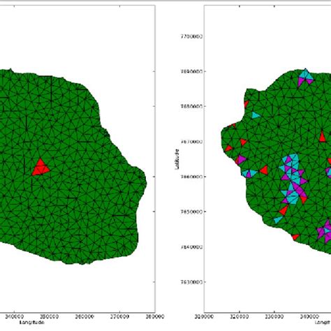 Cellular Automata And Simulation Classification Download Scientific Diagram