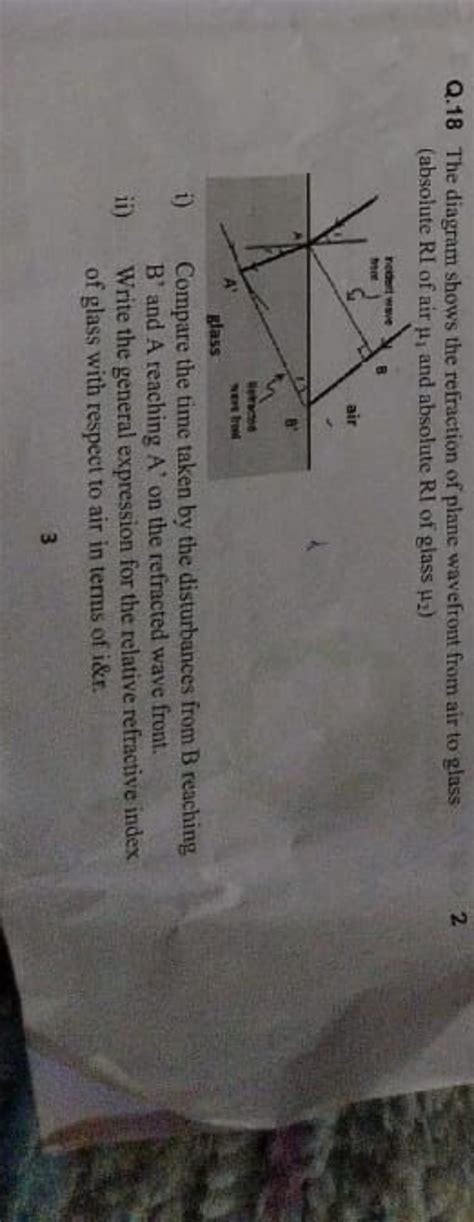 Q 18 The Diagram Shows The Refraction Of Plane Wavefront From Air To Gla
