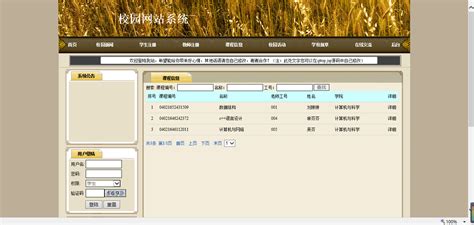 java jsp servlet mysql校园网源码 论文 代码 当牛作码