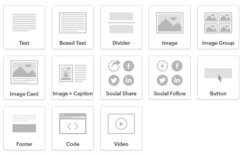 Adding Mailchimps Drag And Drop Editor To A Custom Template