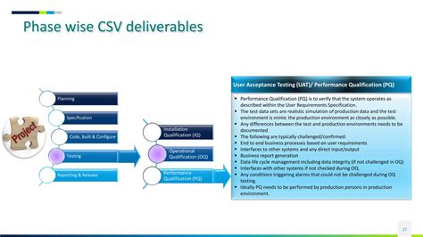 overview of computer system validation pptx
